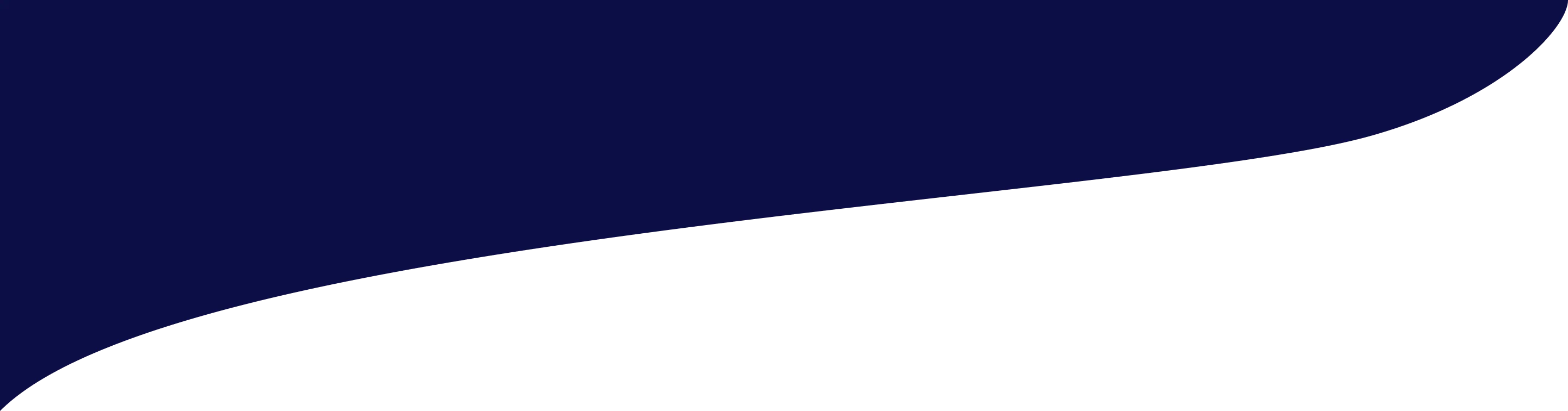 IO River - Virtual Edge Solution